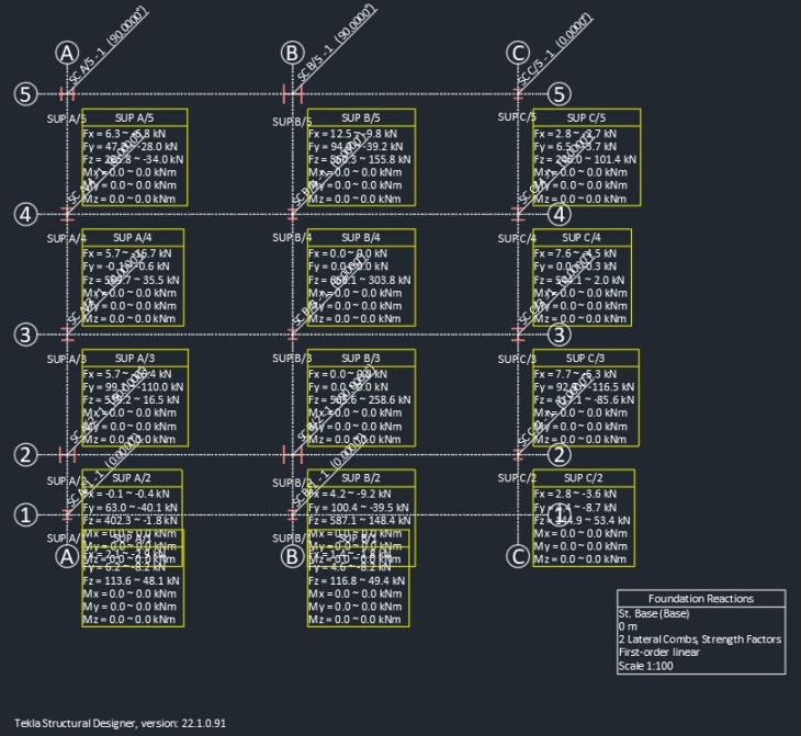 How to create a Foundation reaction report drawing? | Trimble User Assistance